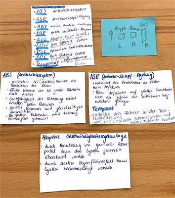 Fahrschule Theorie Lernzettel (Lerntipps) - Knowunity