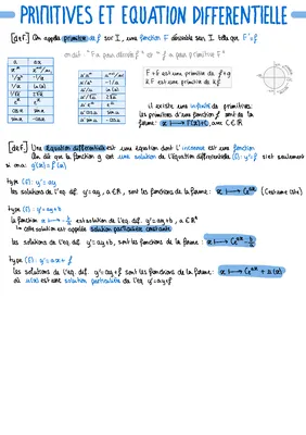 Einfach erklärt: Fiches sur les primitives et équations différentielles in Maths - Knowunity